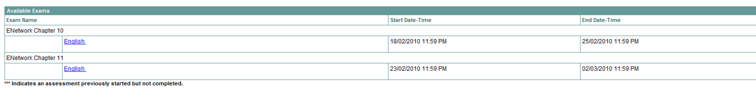 Using Cisco Netacad Itcwiki